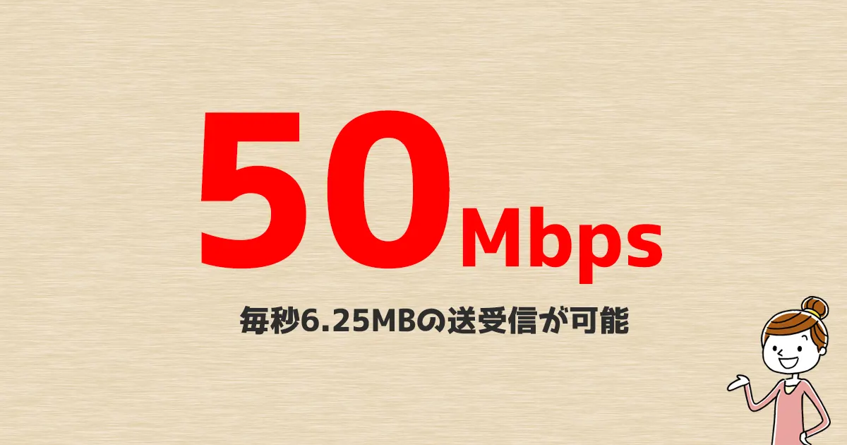 50Mbpsの速さはどのくらい？動画やゲームもどれぐらいの速さなのかを解説 – ウルトラドメイン