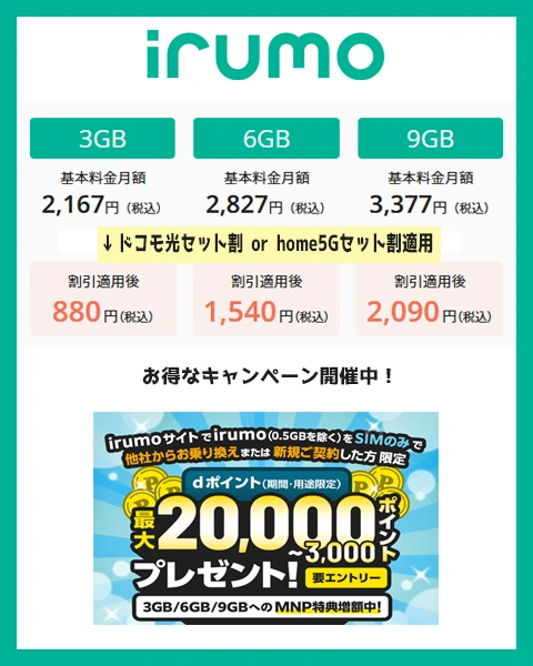 格安SIMおすすめ8選！【2025年4月】27社比較からわかったコスパ最強は！？ – ウルトラドメイン