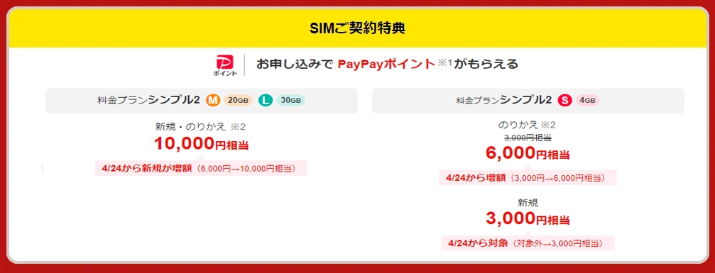 ワイモバイルのキャンペーンまとめ【2024年11月】乗り換えも新規もお得に契約 – ウルトラドメイン