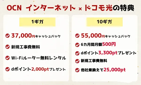 OCN インターネット×ドコモ光の評判はどう？料金・特典・注意点も解説 – ウルトラドメイン