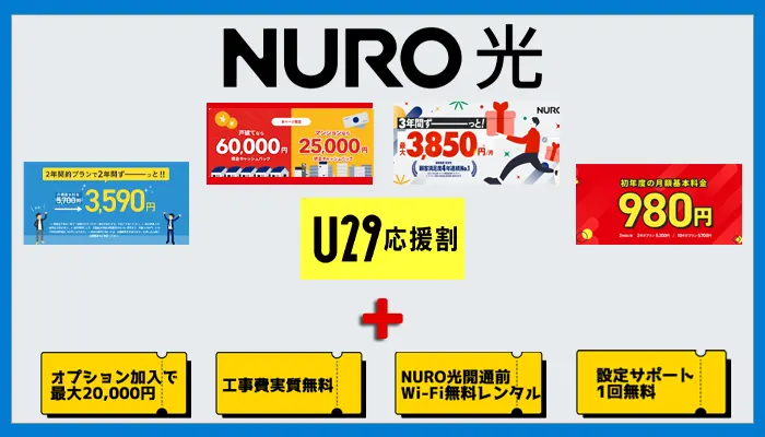NURO光キャンペーンまとめ【2025年3月】一番お得なキャンペーンはキャッシュバック最大74,000円！ – ウルトラドメイン